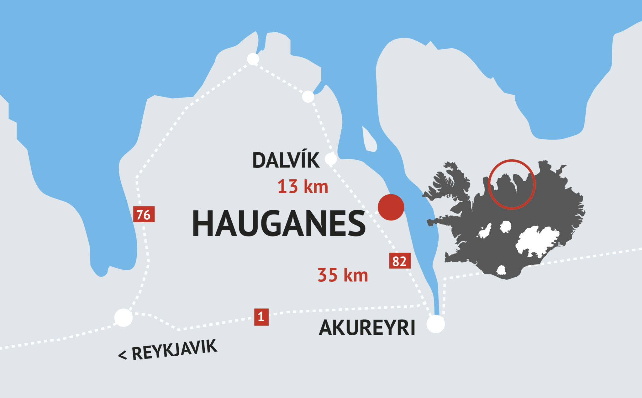 Heitir pottar á Hauganesi - Ektafiskur